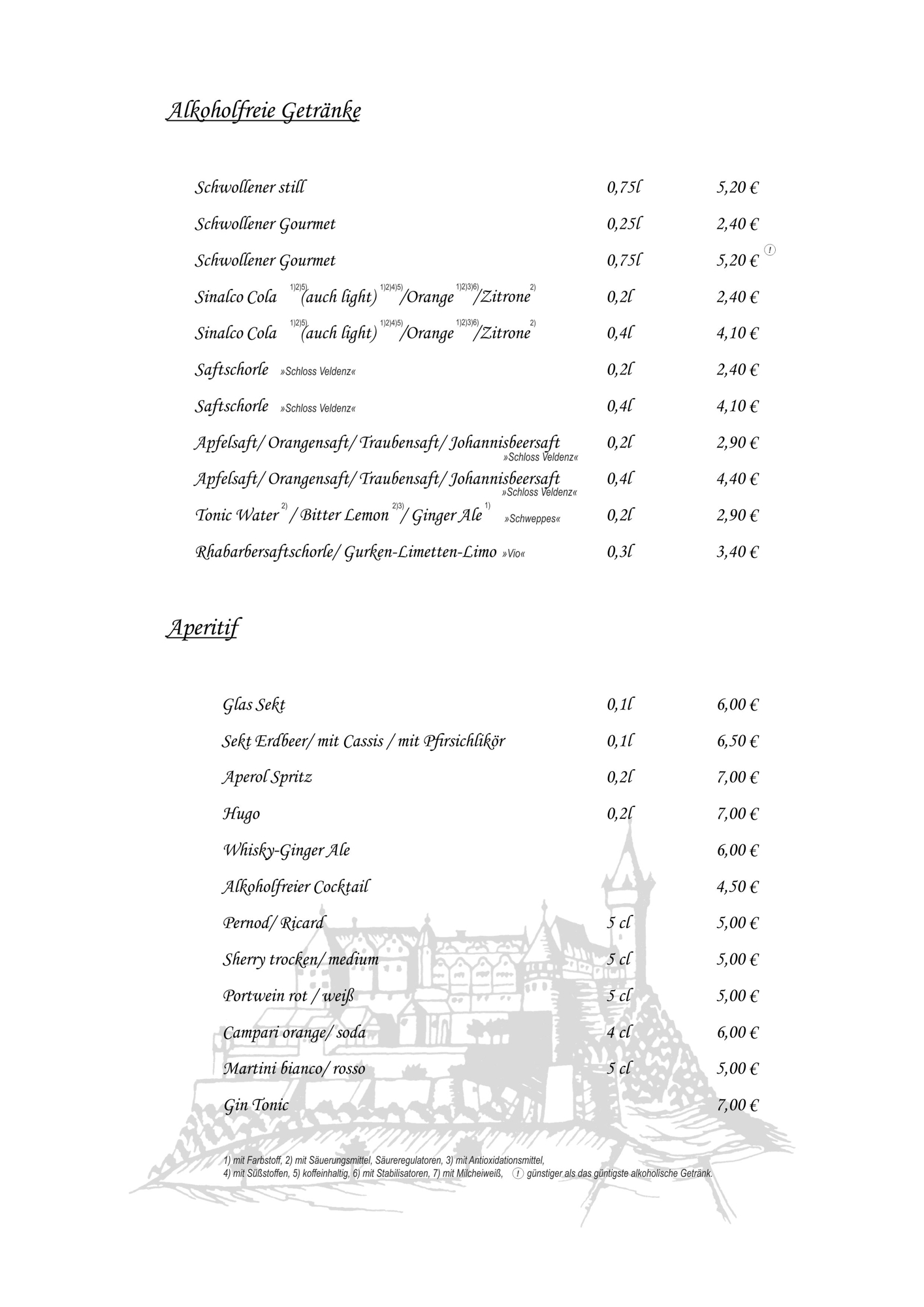 Getränkekarte - Restaurant & Whiskymuseum auf der Kyrburg